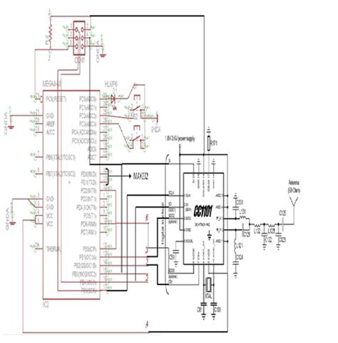 Low Output Power Of Cc1101 Sub 1 Ghz Forum Sub 1 Ghz Ti E2e Support Forums