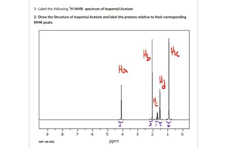 Video Solution Label The Following 1h Nmr Spectrum Of Isopentyl Acetate 2 Draw The Structure