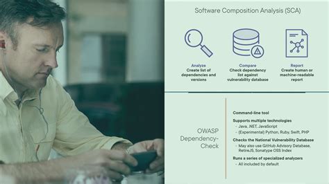 Online Course Supply Chain Risk Management With Owasp Dependency Check