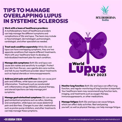 Scleroderma India On Linkedin Scleroderma Sclerodermaindia Lupus Rheumatology