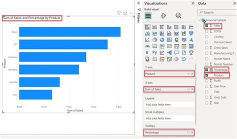 Power BI Bar Chart Conditional Formattings Enjoy SharePoint
