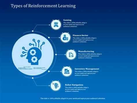 Back Propagation Program AI Types Of Unsupervised Learning 53 OFF