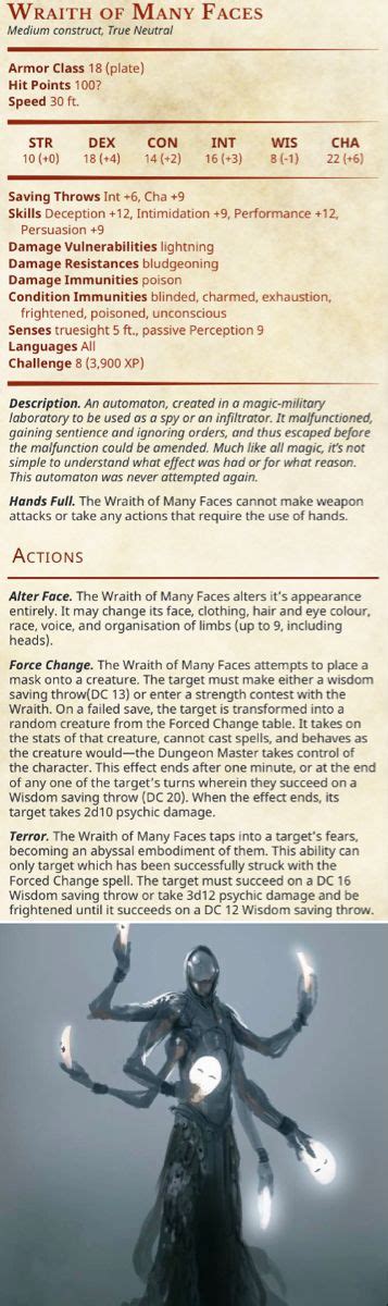 Wraith Of Many Faces In Dungeons And Dragons E Dungeons And Dragons Homebrew Dnd Monsters
