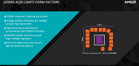 An Overview Of High Bandwidth Memory Hbm Bit
