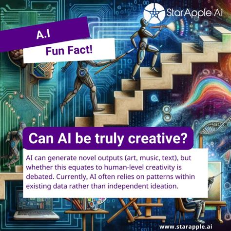 Starapple Ai On Linkedin Ai Creativity Aicreativity Humancreativity Ideation