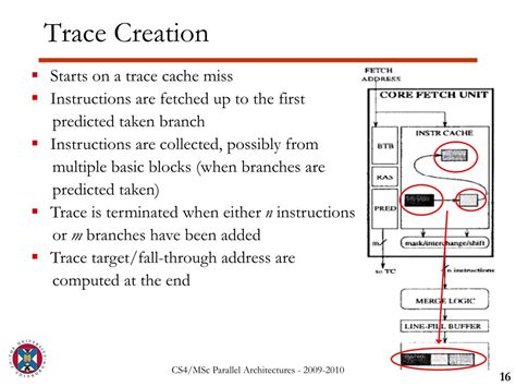ppt cs4 parallel architectures introduction powerpoint presentation