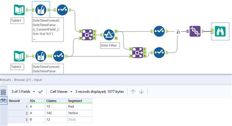 Solved Joining Two Tables And Applying Where Conditions Alteryx Community