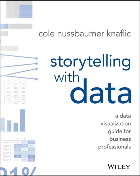 دانلود کتاب Storytelling With Data A Data Visualization Guide For Business Professionals نسخه Pdf