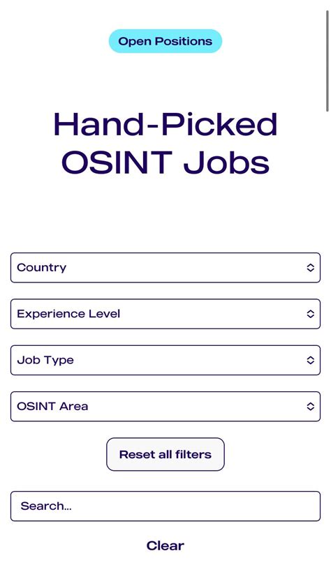 Osint Jobs Posted On Linkedin