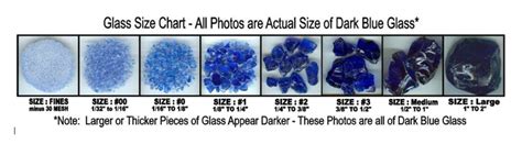 Glass Size Chart American Specialty Glass