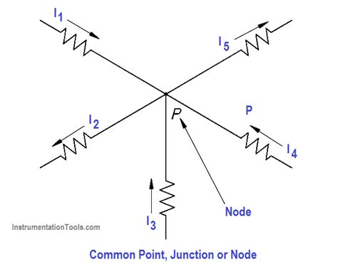 Dc Circuit Analysis Node Equations Inst Tools