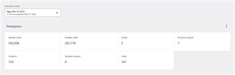 Woocommerce Tracking Is A Mess Klaviyo Community