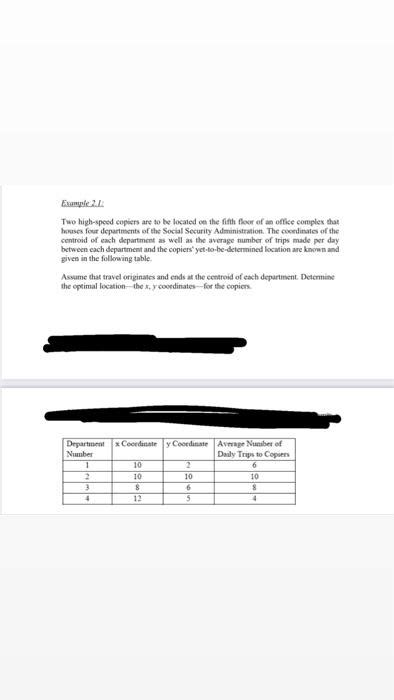 Solved Develop A Mathematical Model To Solve For The Optimal