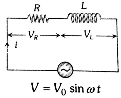Ac Voltage Applied To An Inductor Derivation And Formula