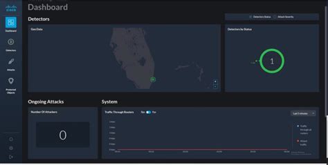 Products Cisco Secure Ddos Edge Protection Devnet Demo Guide Cisco