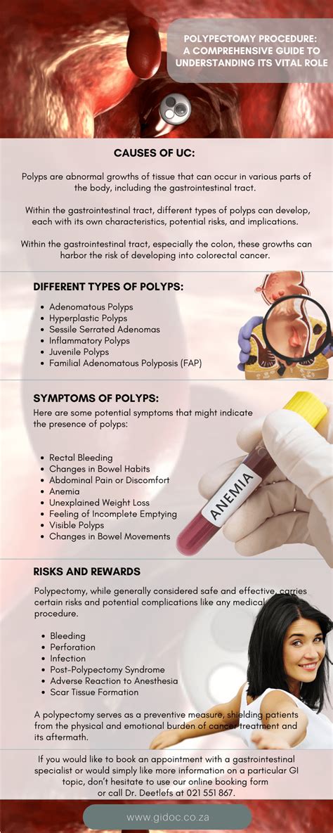 Polypectomy Procedure Comprehensive Guide To Understanding Its Vital Role