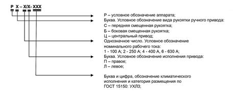 Рубильники РС, РБ, РЦ