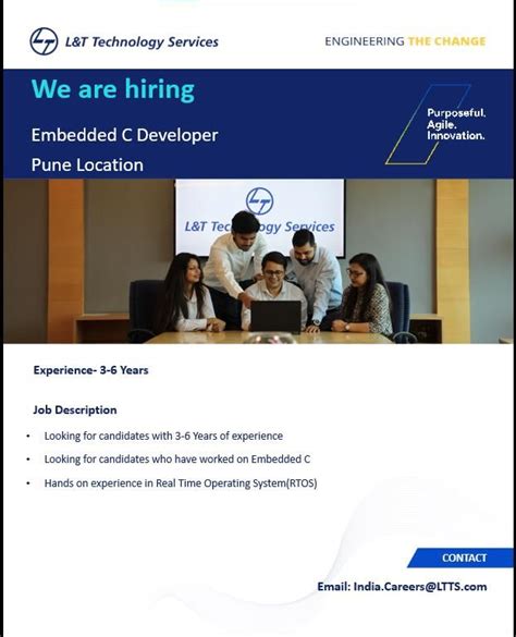 Embeddedc Rtos Realtimeoperatingsystem Pune Punejobs Mithilesh Milind Dom