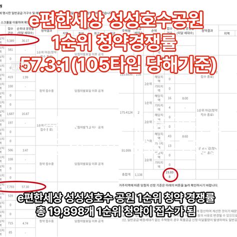 마포자이힐스테이트마포자이힐스테이트분양권마포자이힐스테이트전매마포자이힐스테이트프리미엄라첼스분양권라첼스전매 박운상