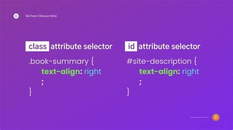 Hotstarcloneusinghtmlcssandbootstrapnotespdf Hotstarcloneusinghtmlcssandbootstrapnotespdf