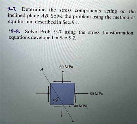 9 7 Determine The Stress Components Acting On The Inclined Plane
