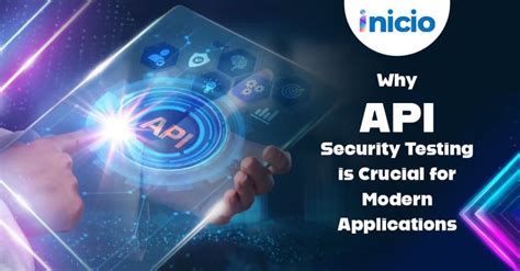 Cybersecurity Apitesting Techinnovation Digitalsecurity Iniciotech Inicio Tech