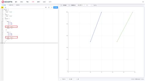 Bug Bar Chart X Axis Incorrect When Stacking Multiple Series · Issue 17522 · Apacheecharts