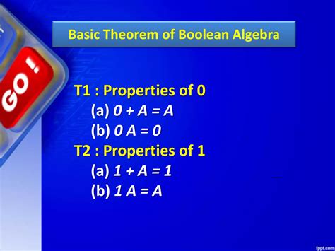 Boolean Algebra And Logic Gatesppt