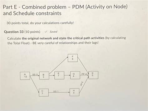 solved part e combined problem pdm activity on node