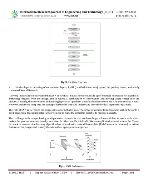 Image Super Resolution Using Generative Adversarial Network Pdf