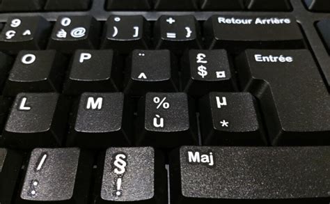 Java Missing Key Codes On Non US Keyboards Gonnalearn