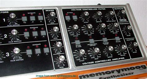 Moog Memorymoog Prodigy Rogue Sonic Six Opus 3 Liberation Source Synthesizer