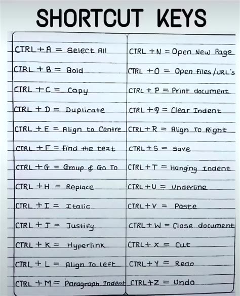 Excel Computer Shortcuts Save It Share It 🚀 Follow 👉
