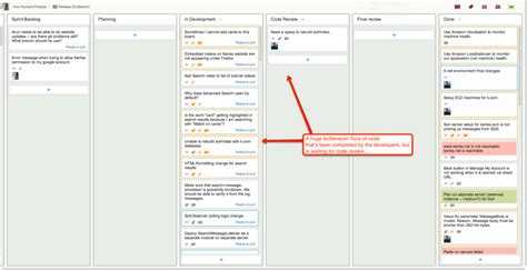Identifying Bottlenecks Is Easier With Visual Task Boards Get More Done With Kerika
