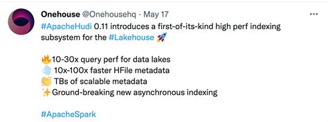 Apache Hudi™ Vs Delta Lake Vs Apache Iceberg™ Data Lakehouse Feature