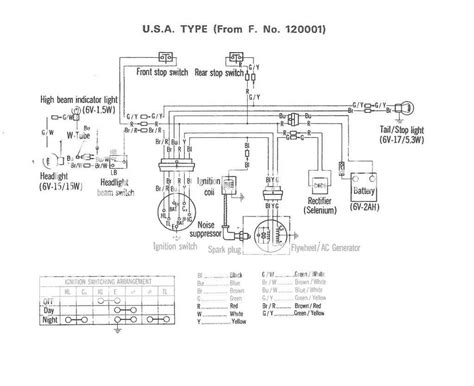 Understanding The Python 1400xp Wiring Diagram A Comprehensive Guide