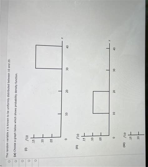Solved The Random Variable X Is Known To Be Uniformly