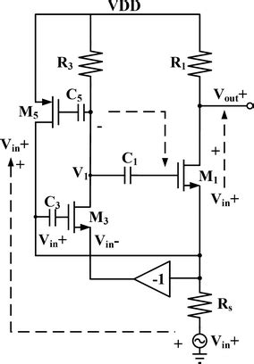 Equivalent Circuit For Noise Calculation Download Scientific Diagram