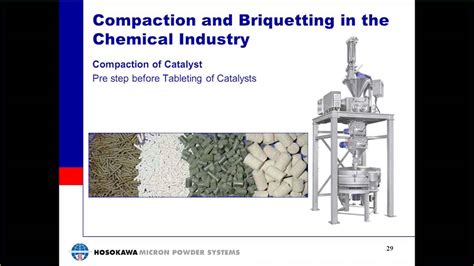 Roller Compaction And Dry Granulation Youtube