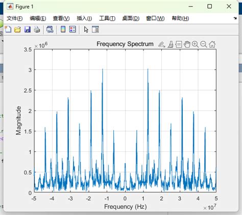 Scramblede Scramble加扰解扰学习记录 Csdn博客