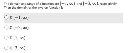 Solved Question Point Use The Graph Of F X To Find Chegg Com