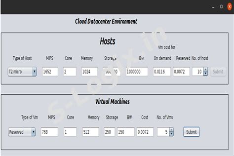 Fault Tolerant With Replication And Resubmission Of Task S Logix