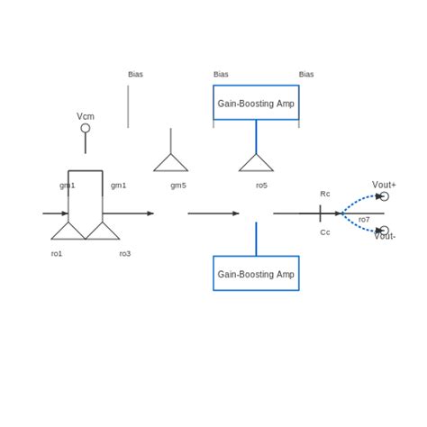 folded cascode amplifier design tutorials on electronics next