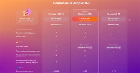 2 года за 999 рублей: «Яндекс» запустил новый тариф с 2 ТБ на «Диске ...