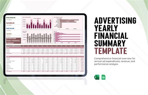 Editable Summary Templates In Excel To Download