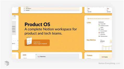 9 Best Notion Project Management Templates To Finish Projects Faster [2024]