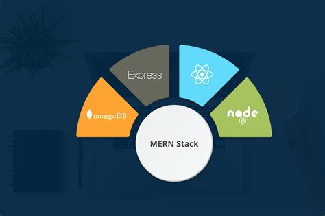 Mern Full Stack Developer Training Odigos