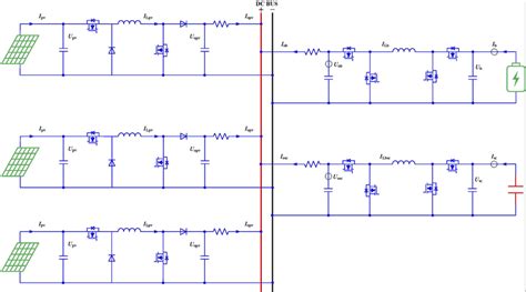 Typical Structure Of A Low Voltage Dc Lvdc Microgrid Download Scientific Diagram