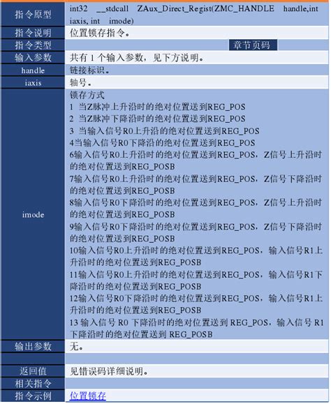 运动控制卡应用开发教程之vbnetvs2019运动控制卡 Csdn博客