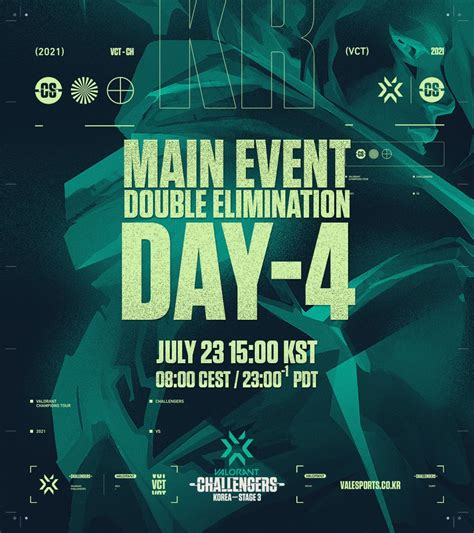 발로란트 챔피언스 투어 📢 발로란트 챌린저스 코리아 스테이지 3 본선 De Round 4일 차 Facebook